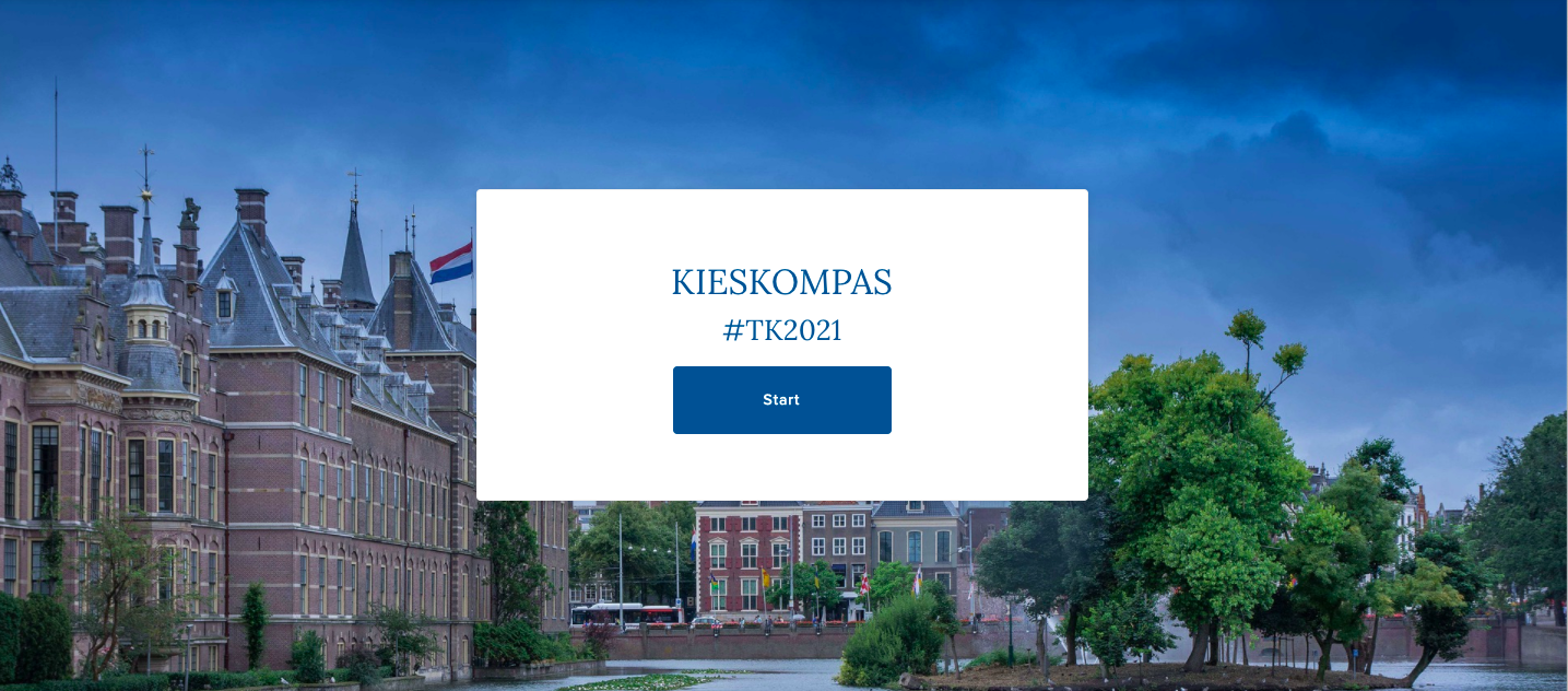 Kieskompas